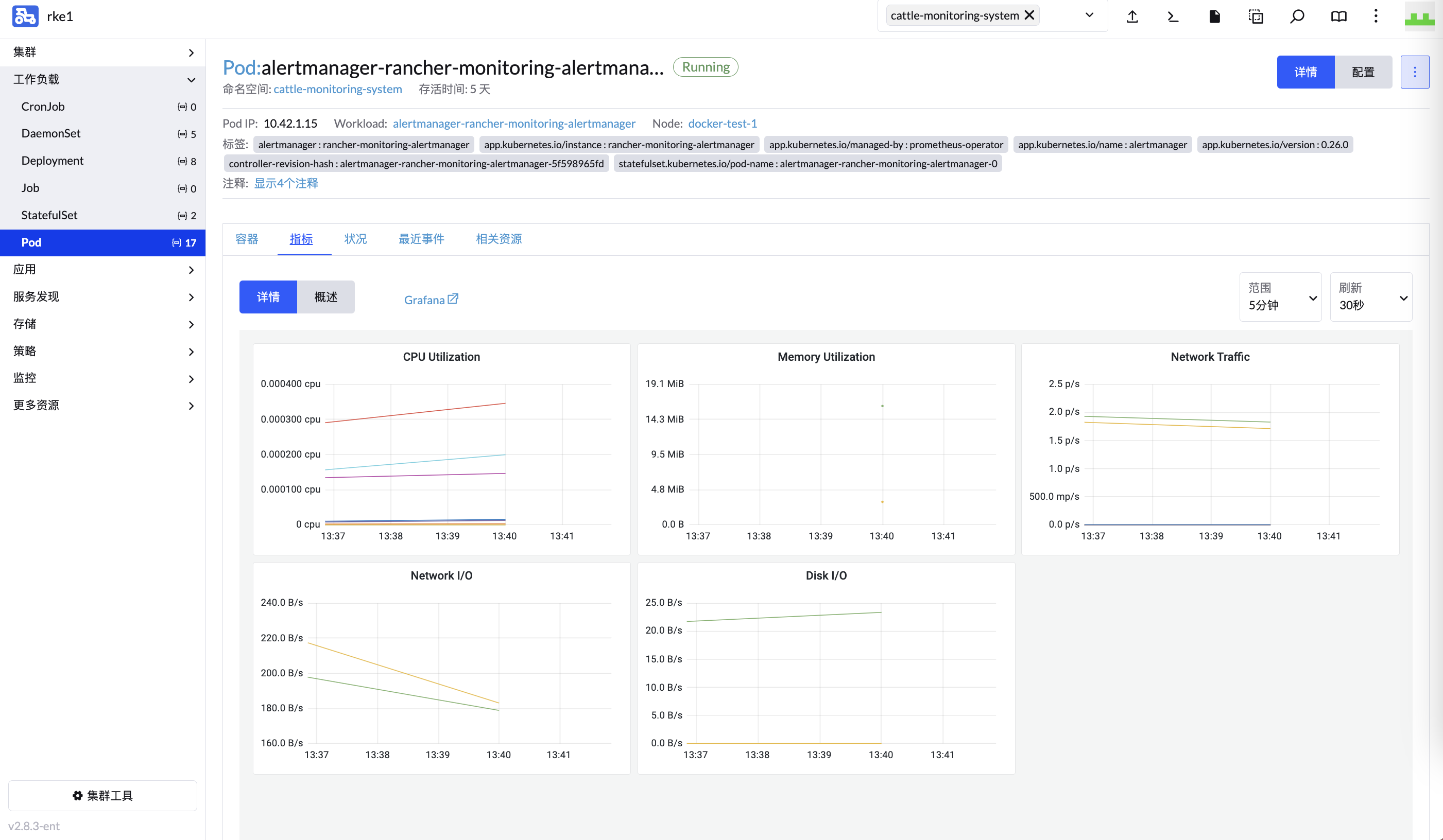 Rancher Pod Metrics 部分 Panel No data 问题排查 - Warner's Wiki