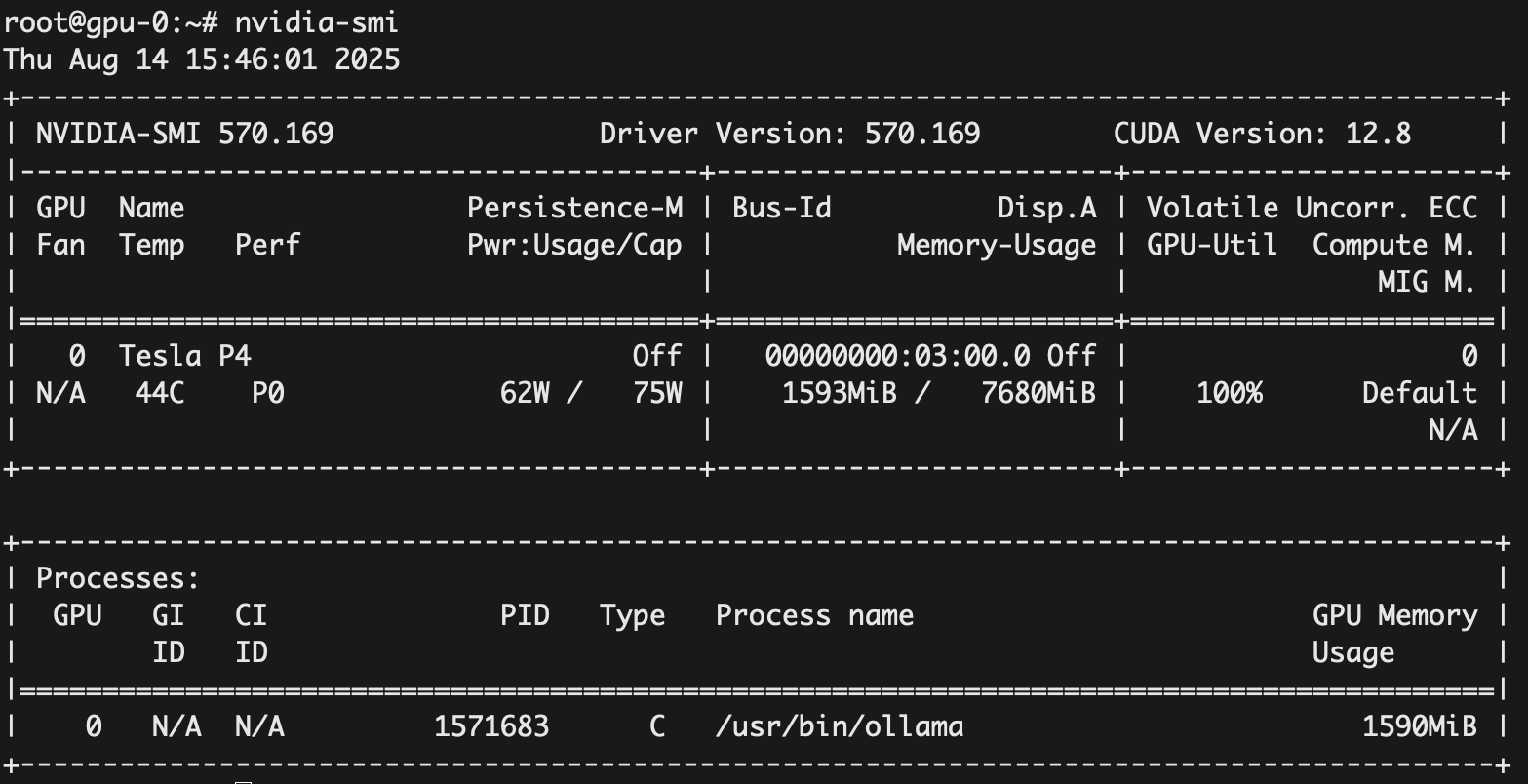 SUSE AI 使用随记 - Warner's Wiki