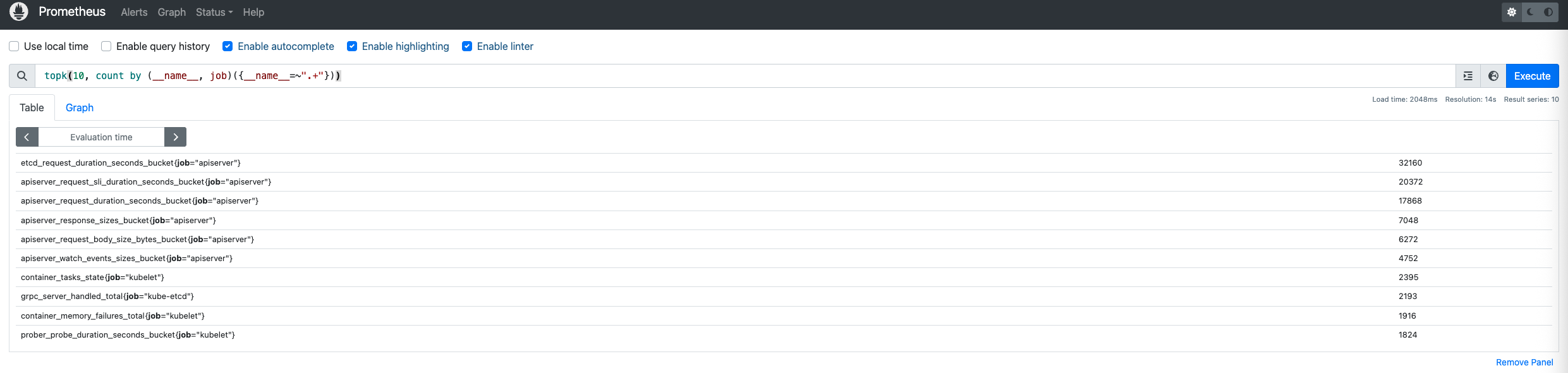 Prometheus Trouble Shooting - Warner's Wiki