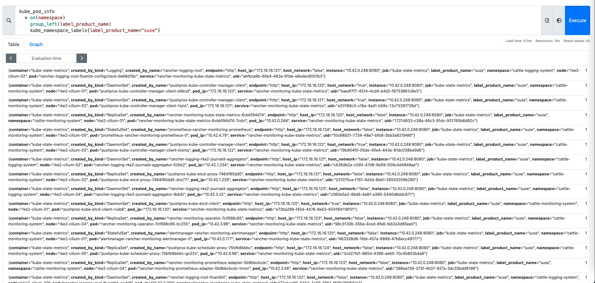 Prometheus Label Join - Warner's Wiki